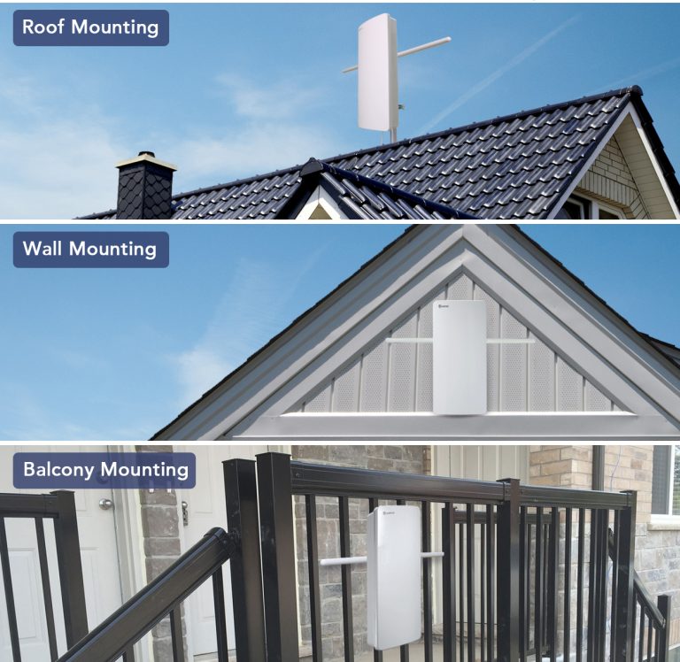 Antop AT-800SBS HD Smart Panel Antenna