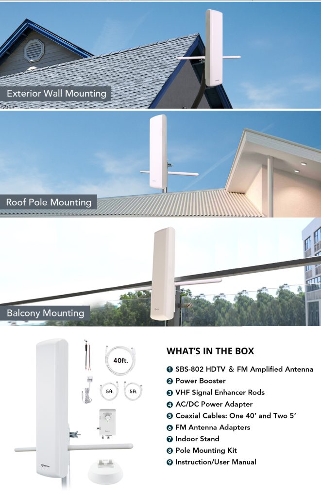 HD Smart Panel 85-miles Outdoor HDTV Antenna | Antop SBS-802